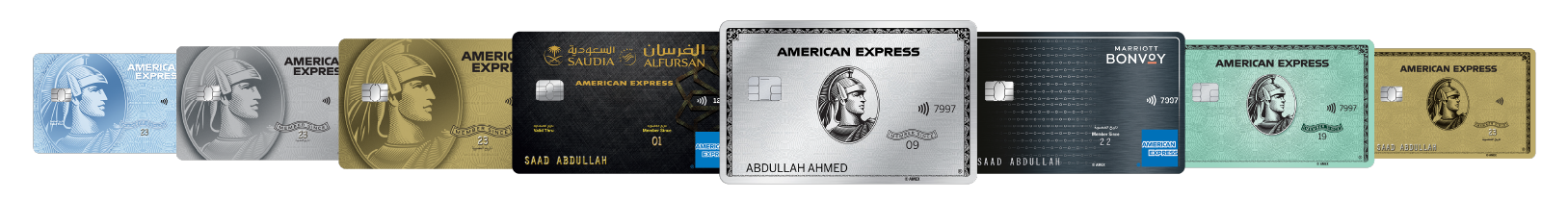 SafeKey | American Express Saudi Arabia